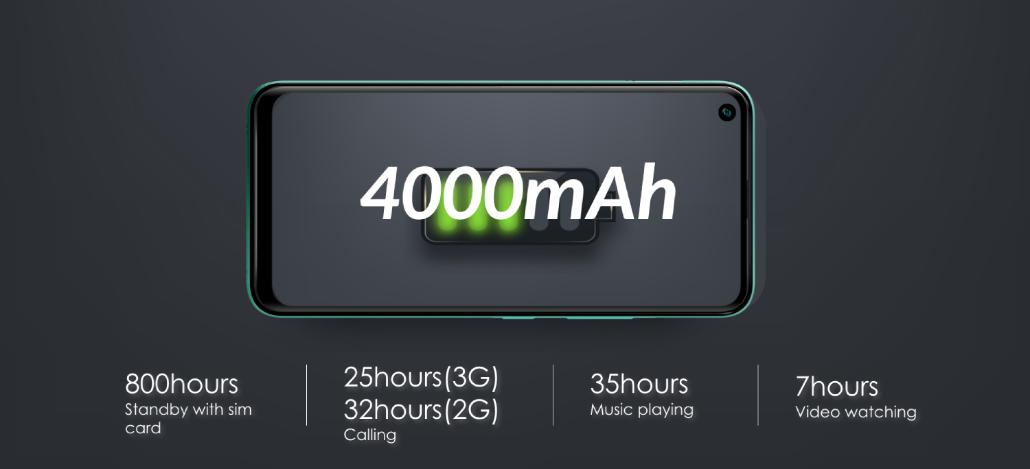 itel S16 Pro | Specifications and Price in Kenya