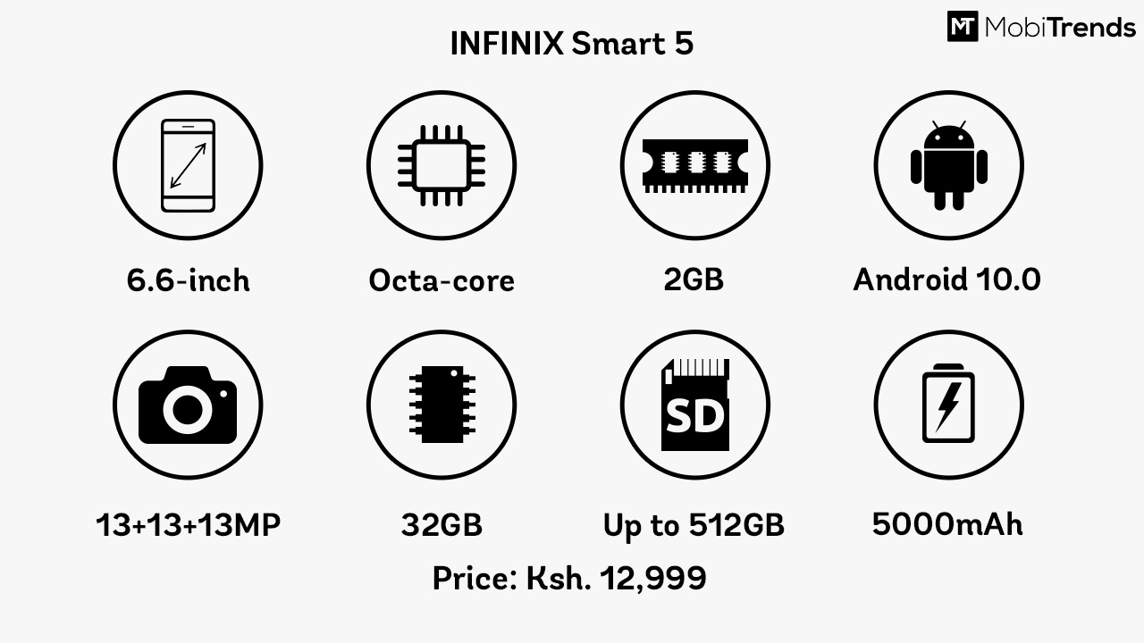 Infinix Smart 5 Specifications | Online Price in Kenya