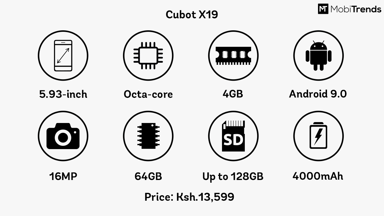 Cubot X19 Specifications | Best Online Price in Kenya
