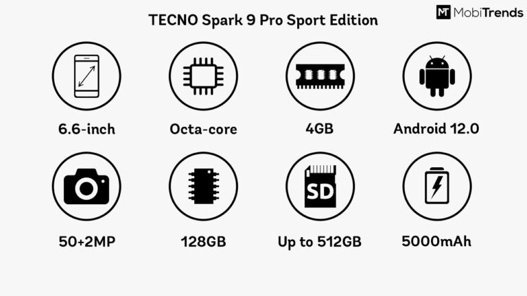 TECNO Spark 9 Pro Sport Edition Specifications | Price in Kenya